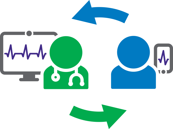 digital systems 1 — Chelsea and Westminster Hospital NHS Foundation Trust