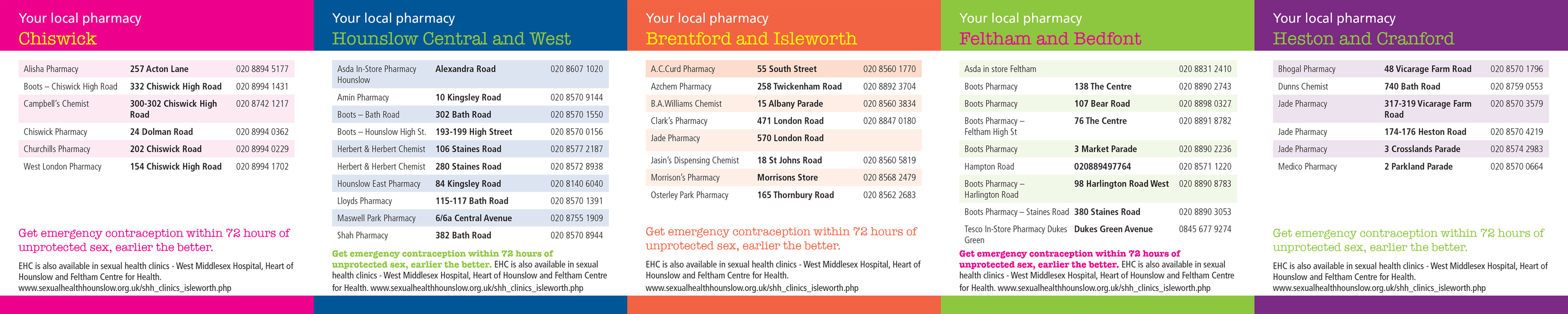 HounslowEmergencyContraceptionFoldoutCard.png — Chelsea and Westminster ...