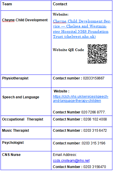 CheyneChildDevelopmentServiceInformationforparents.PNG — Chelsea and ...