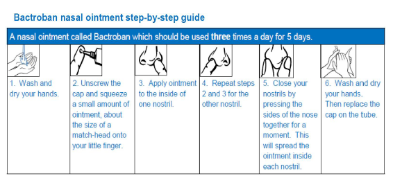 MRSA.png — Chelsea and Westminster Hospital NHS Foundation Trust