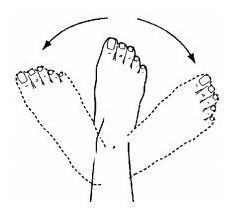 Picture3Ankleinjuriesinchildrenleaflet.jpg — Chelsea and Westminster ...