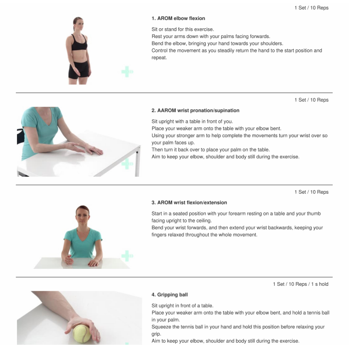 RadialHeadNeckFracture.PNG — Chelsea and Westminster Hospital NHS ...