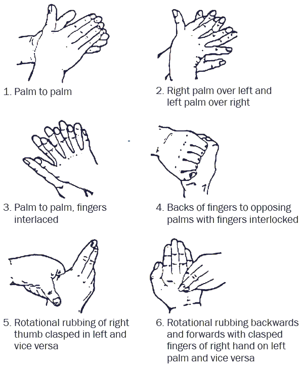 handwashing.bmp — Chelsea and Westminster Hospital NHS Foundation Trust