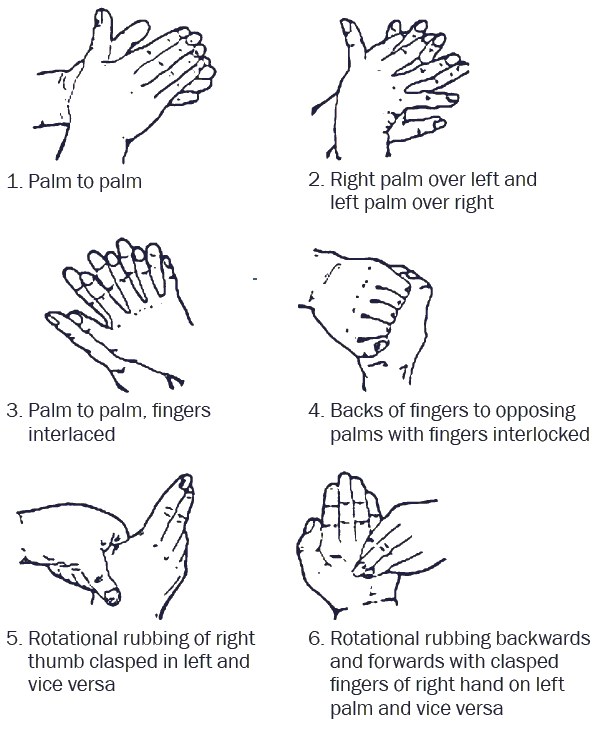 handwashing.bmp — Chelsea and Westminster Hospital NHS Foundation Trust