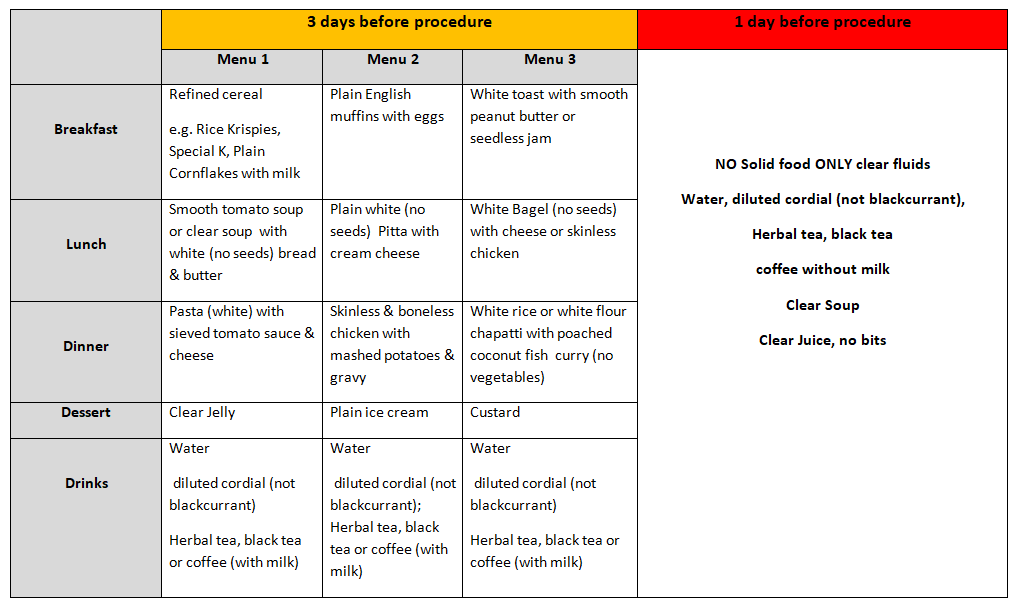 lowfibredietsheet3.PNG — Chelsea and Westminster Hospital NHS ...