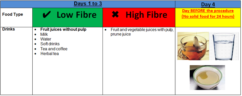 lowfibredietsheetv.23.PNG — Chelsea and Westminster Hospital NHS ...